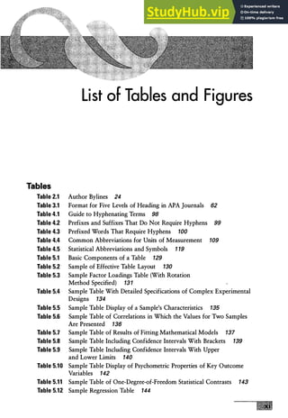 APA 6TH EDITION FULL BOOK | PDF
