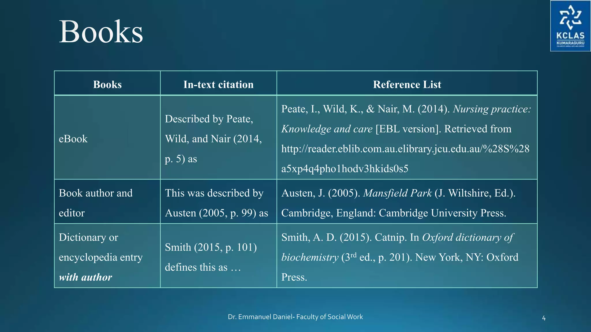 APA 6th Referencing & Citation Styles | PPTX