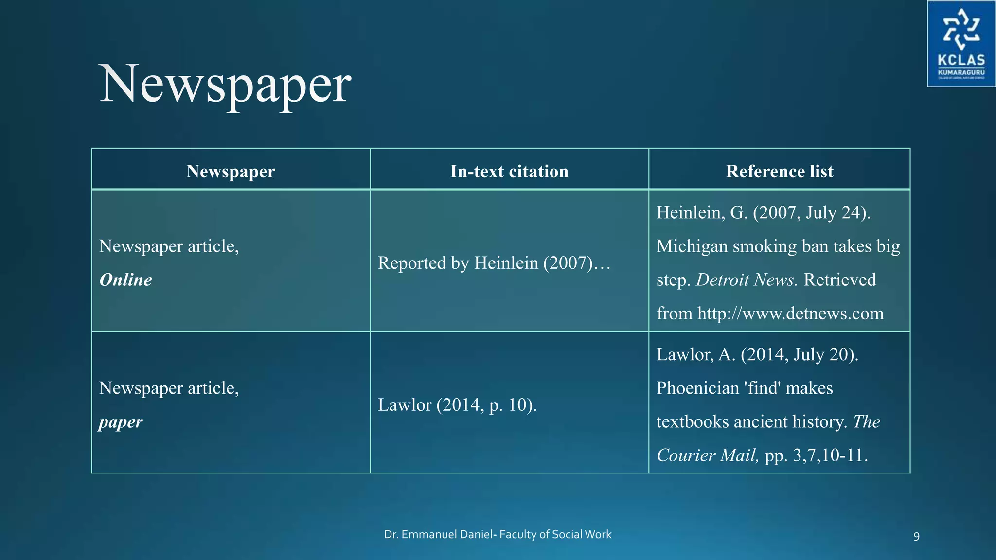 APA 6th Referencing & Citation Styles | PPTX