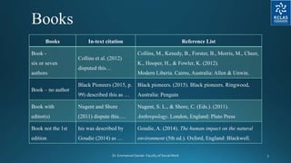 APA 6th Referencing & Citation Styles | PPTX