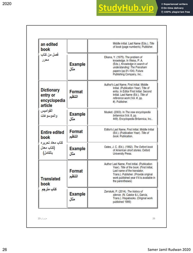 APA7 Formatting And Style Guide APA7 | PDF