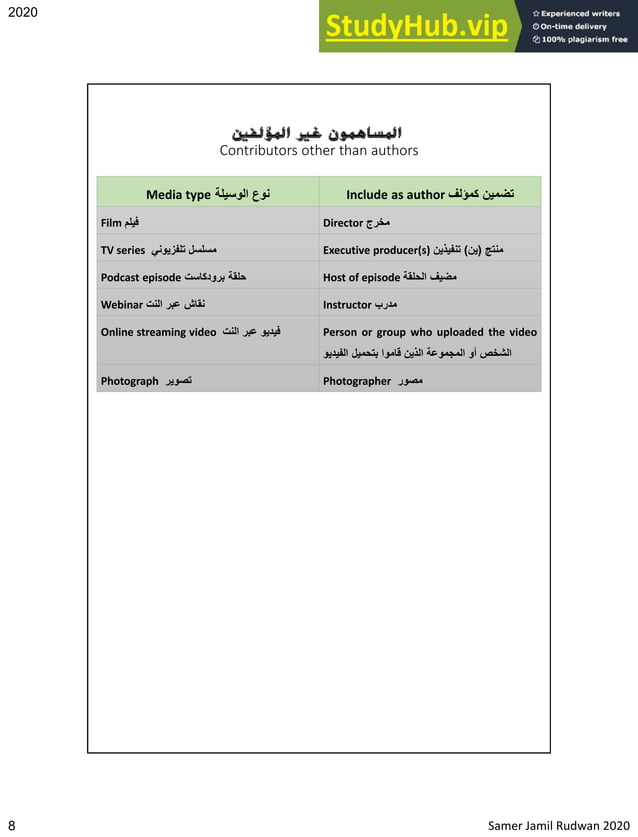 APA7 Formatting And Style Guide APA7 | PDF