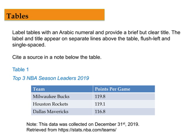 apa7styleguide-cabusog3-221113130409-5561ff5d.ppt | Educational Assessment | Education