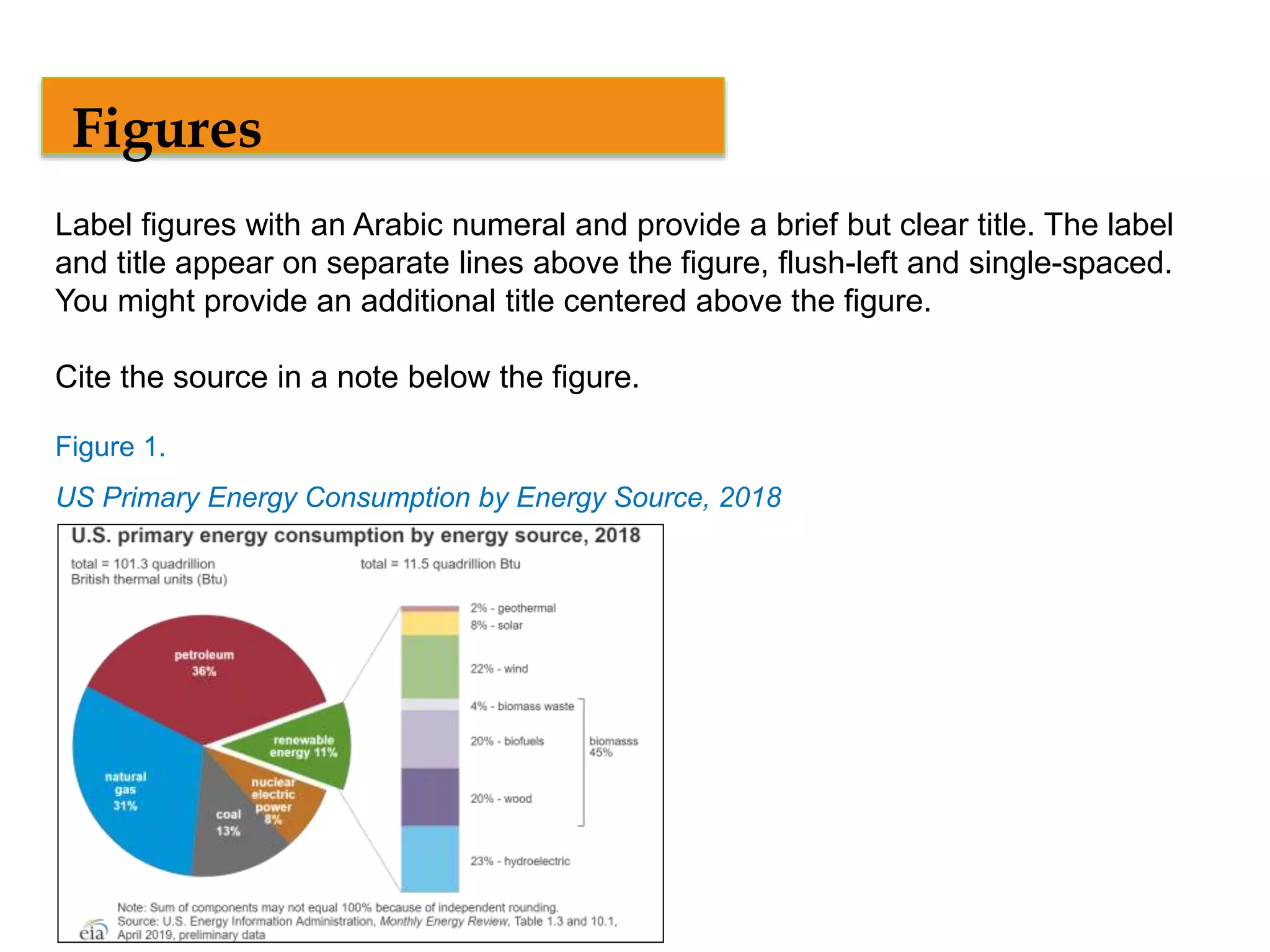 APA (7th Edition) Formatting and Style Guide | PPT