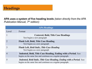 APA (7th Edition) Formatting and Style Guide | PPT