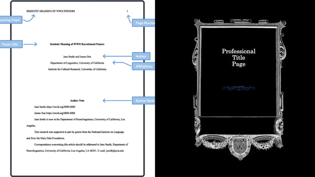 APA 7th Edition Abstract and Title pages | PPT