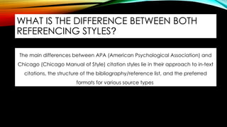 APA And Chicago powerpoint presentation.pptx