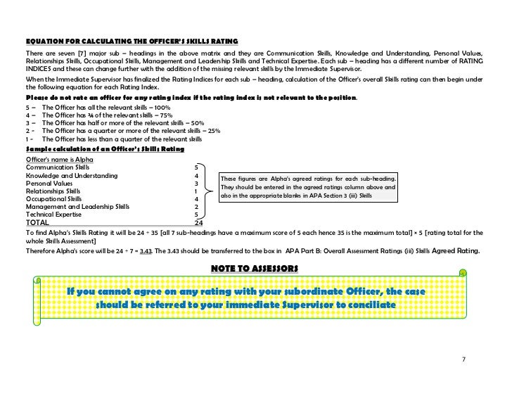 Apa Appendix