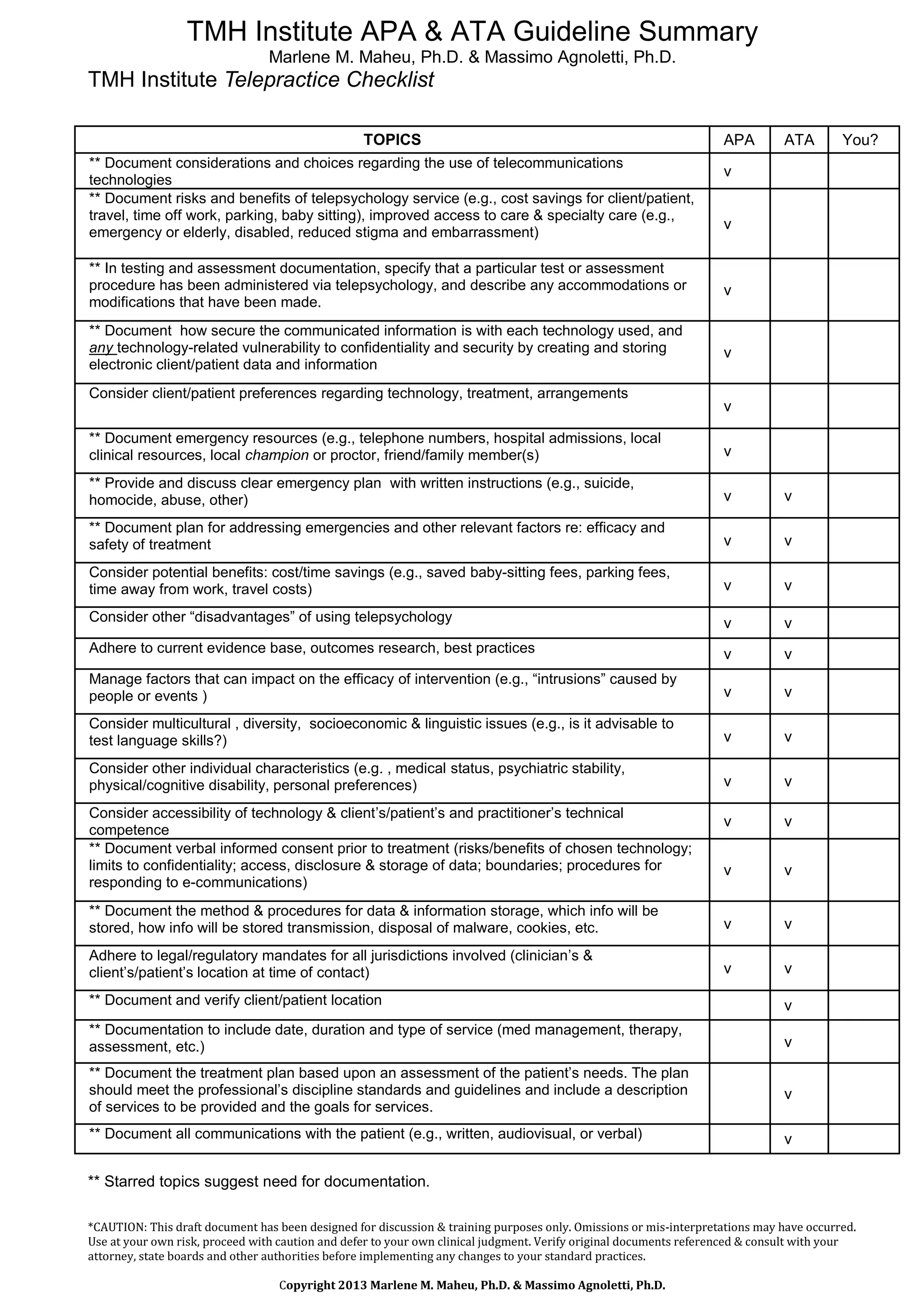 Apa ata comparison best practice checklist 6 | DOCX | Medical Health