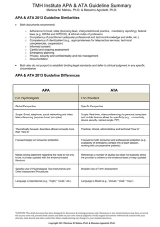 Apa ata comparison best practice checklist 6 | PDF