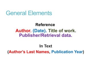 APA Basics: Citations | PPT