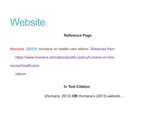 APA Basics: Citations | PPT