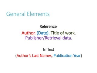 Citation Basics | PPT