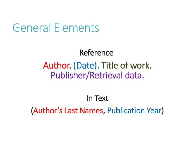 Citation Basics | PPT