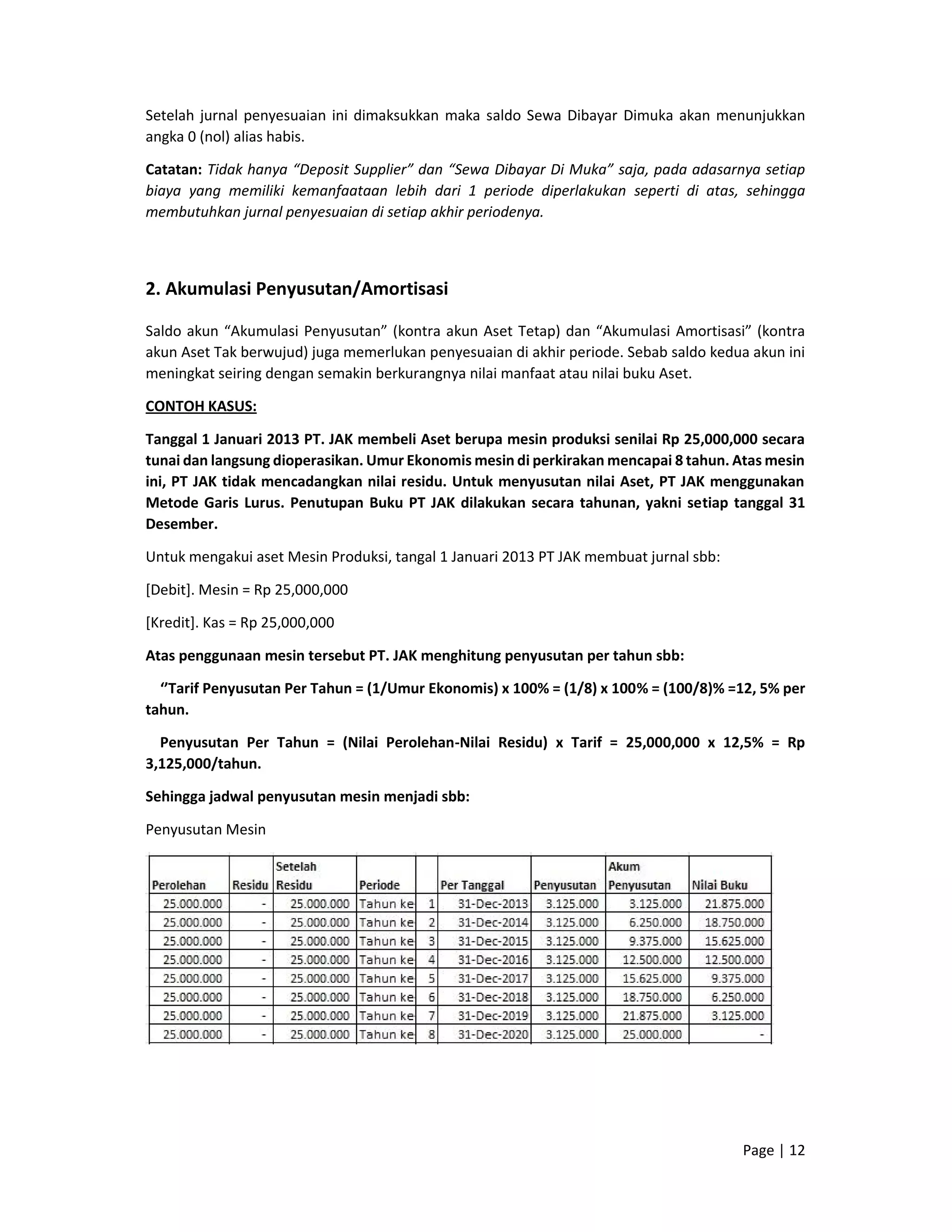 Perbedaan ADJUSTMENT, RE-CLASS & CORRECTION dalam jurnal entry | PDF