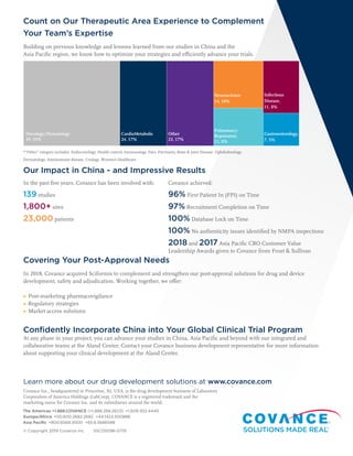 Advance Your Program in China with Fully Integrated Clinical ...