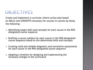 The Levels of Thinking in AP Vertical Teams | PPTX