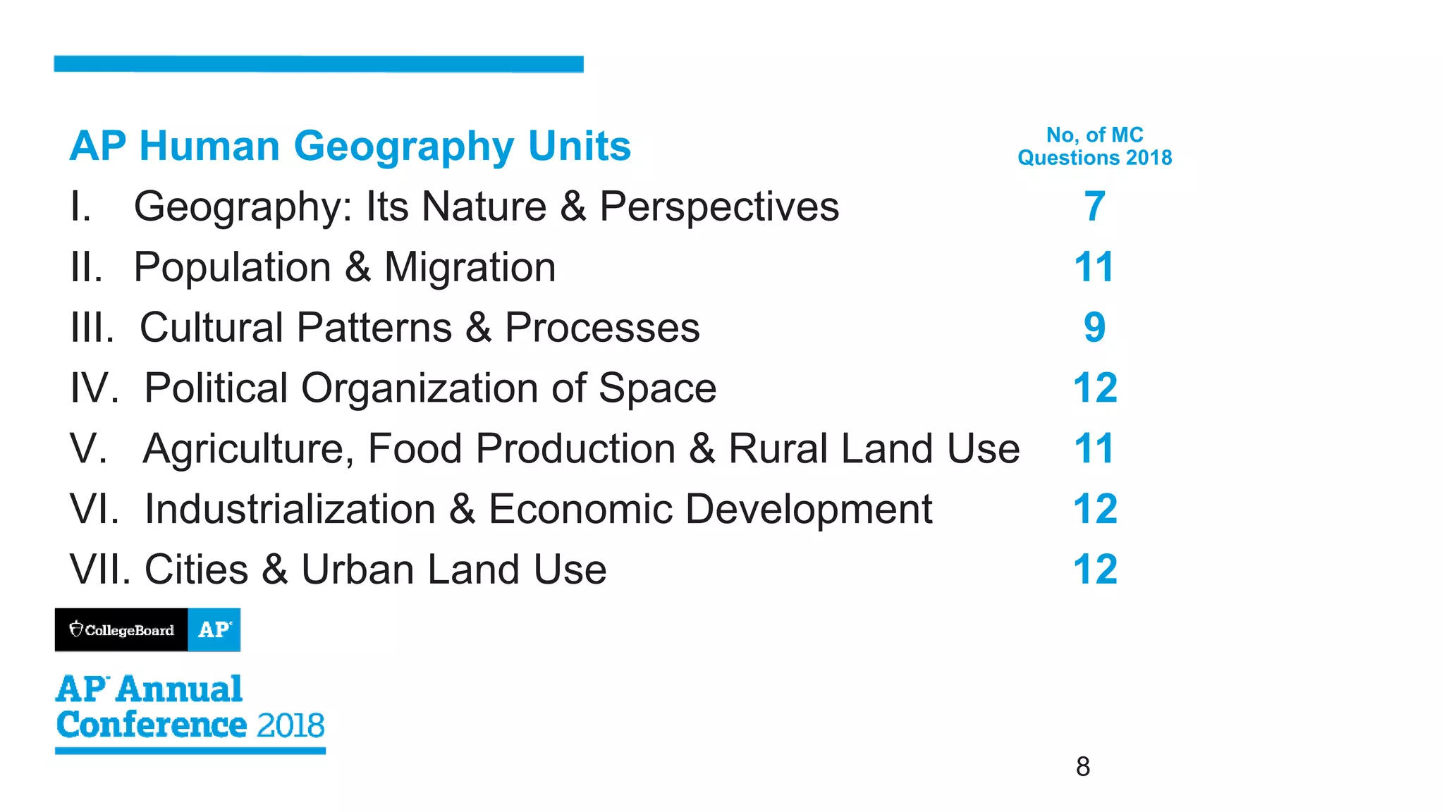 2018 APHG Reading | PPTX