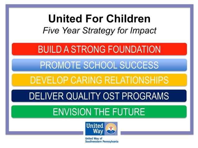 Leveraging the Power of Caring Adults by Kathryn Vargas - Community ...