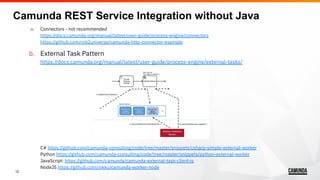 Webinar - A Developer's Quick Start Guide to Open Source Process ...