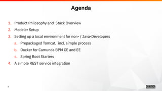 Webinar - A Developer's Quick Start Guide to Open Source Process ...
