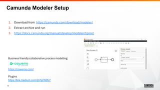 Webinar - A Developer's Quick Start Guide to Open Source Process ...