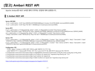 Apaceh Ambari Overview | PPT