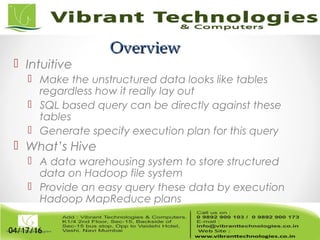 Hadoop - Apache Hive | PPT