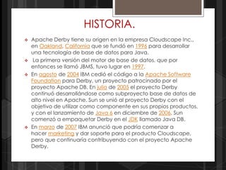 Apache Derby | PPTX