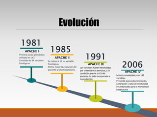 Valoración Apache | PPTX