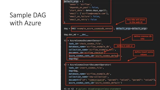 Apache Airflow Introduction Ppt