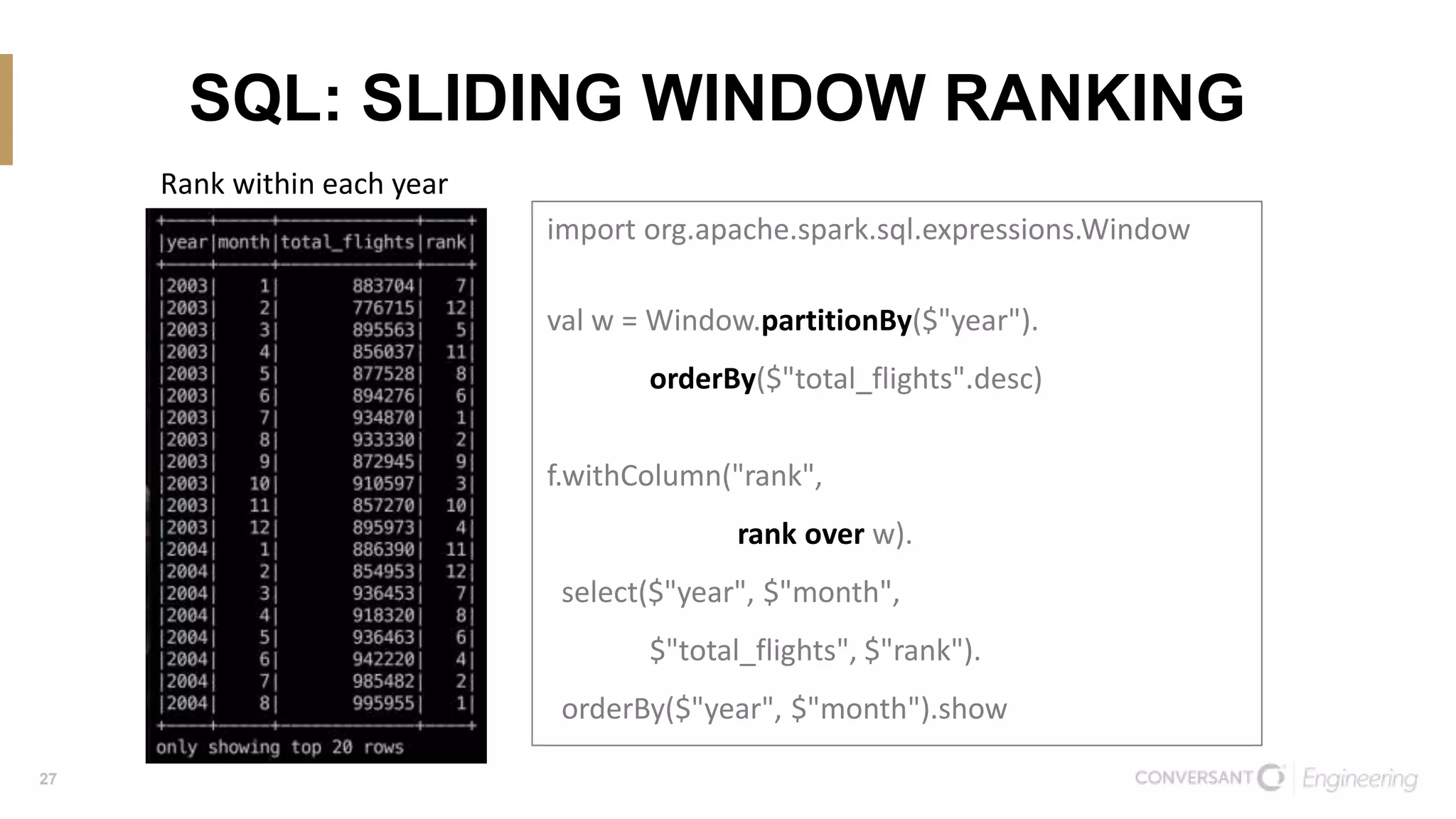 Apache big-data-2017-scala-sql | PPT