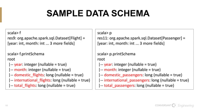 Apache big-data-2017-scala-sql | PPT