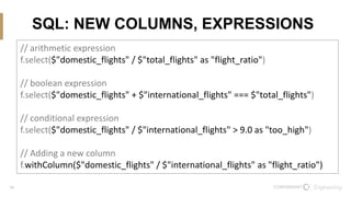 Apache big-data-2017-scala-sql | PPT