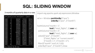 Apache big-data-2017-scala-sql | PPT