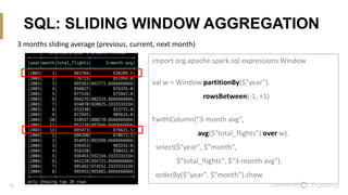Apache big-data-2017-scala-sql | PPT