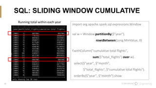 Apache big-data-2017-scala-sql | PPT