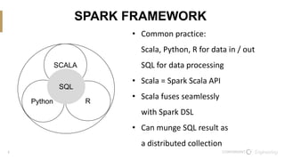 Apache big-data-2017-scala-sql | PPT