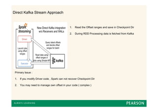 Near Real time Indexing Kafka Messages to Apache Blur using Spark Streaming | PPT