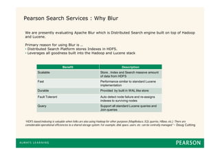 Near Real time Indexing Kafka Messages to Apache Blur using Spark Streaming | PPT