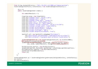 Near Real time Indexing Kafka Messages to Apache Blur using Spark Streaming | PPT