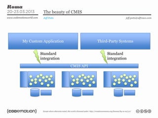 Apache Chemistry in Action | PPT