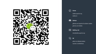 Apache dubbo (incubating) open source present and future | PPT