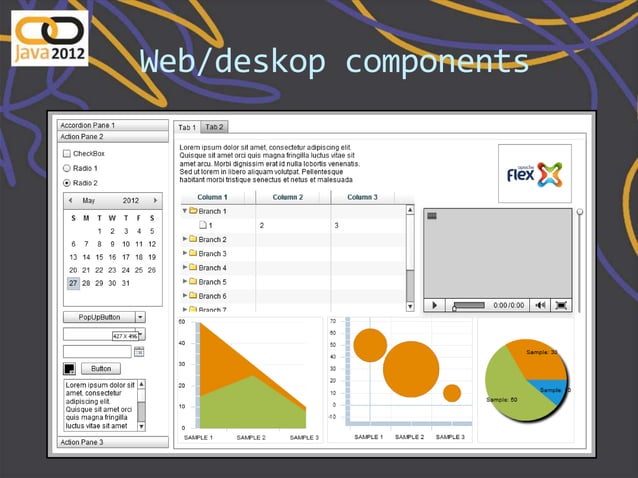 Apache Flex - Enterprise ready GUI framework | PPT