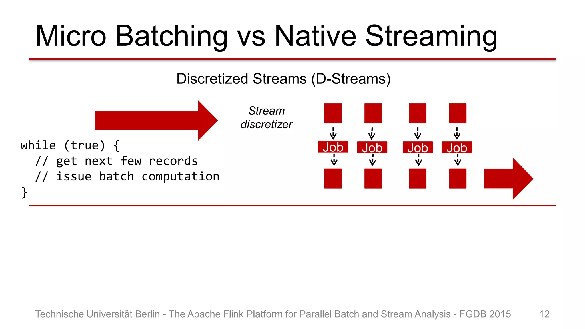 LWA 2015: The Apache Flink Platform for Parallel Batch and Stream ...