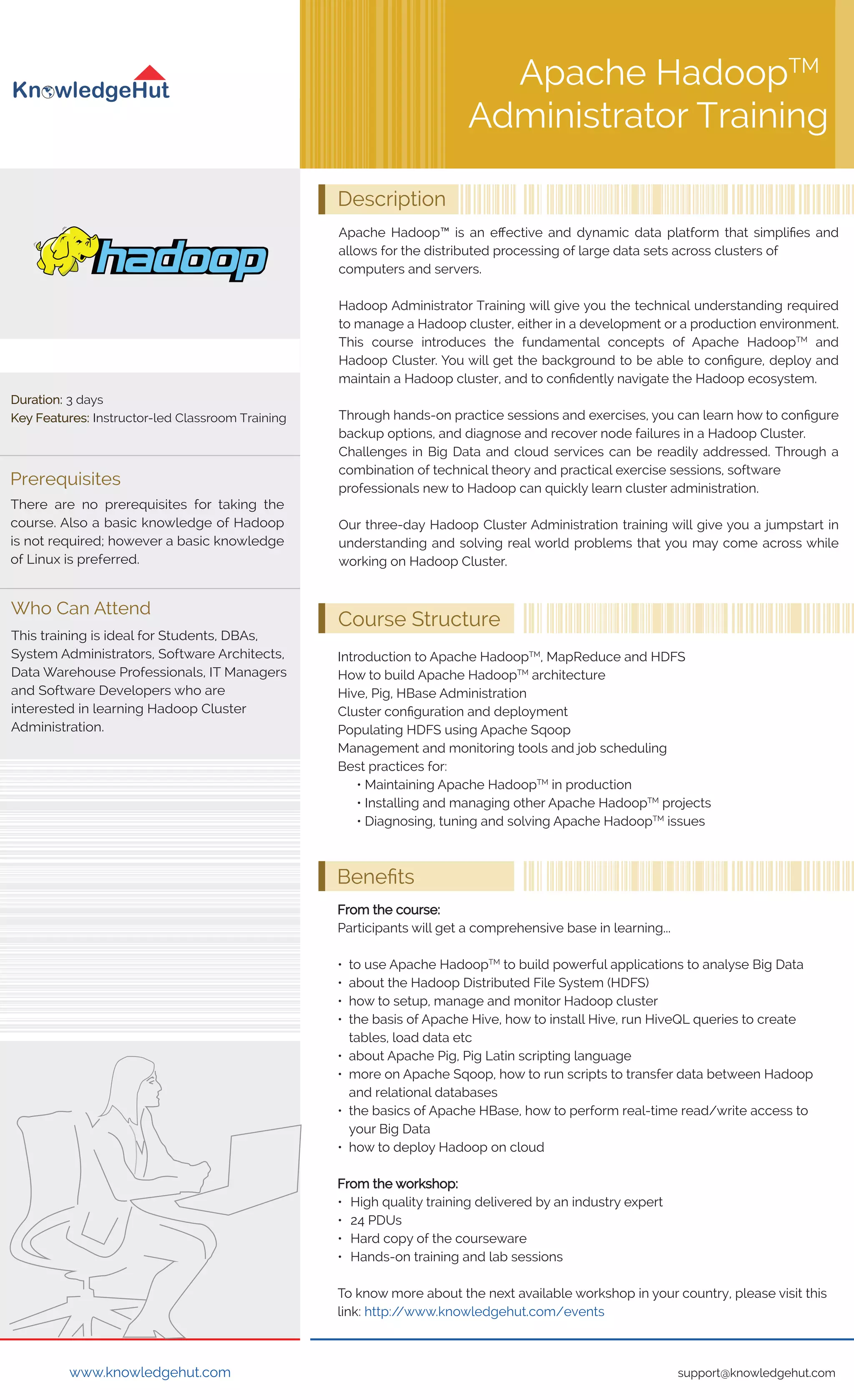 Apache hadoop-administrator-training | PDF