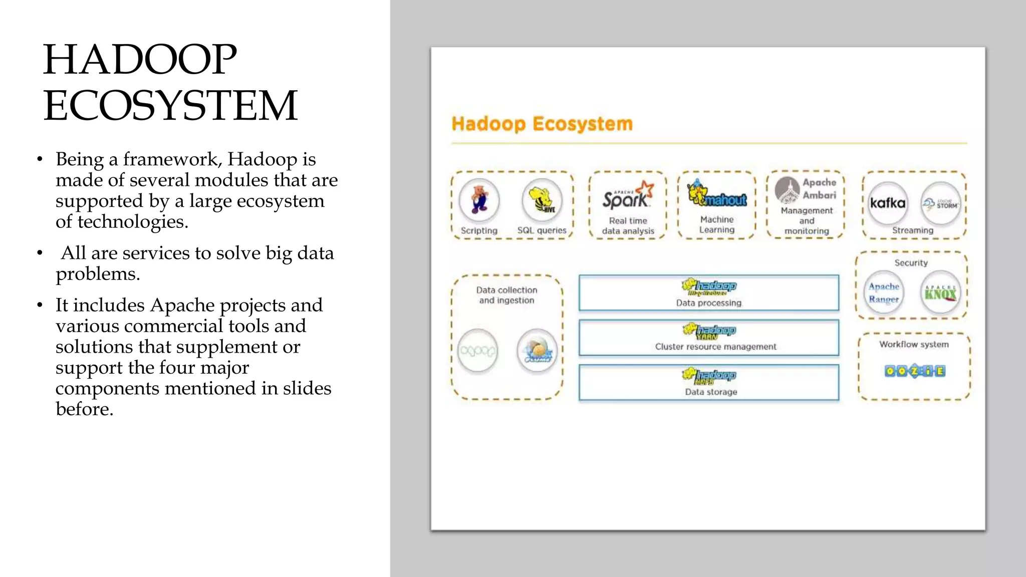 Apache-Hadoop-Slides.pptx