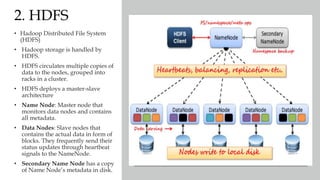 Apache-Hadoop-Slides.pptx