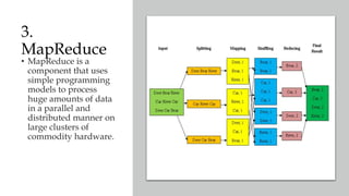 Apache-Hadoop-Slides.pptx