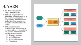 Apache-Hadoop-Slides.pptx